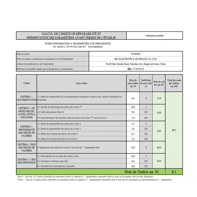 MSI - Pc Portable Gaming I7 12650 / 32 Go / 512 Go SSD / RTX 2050 / 15.6"